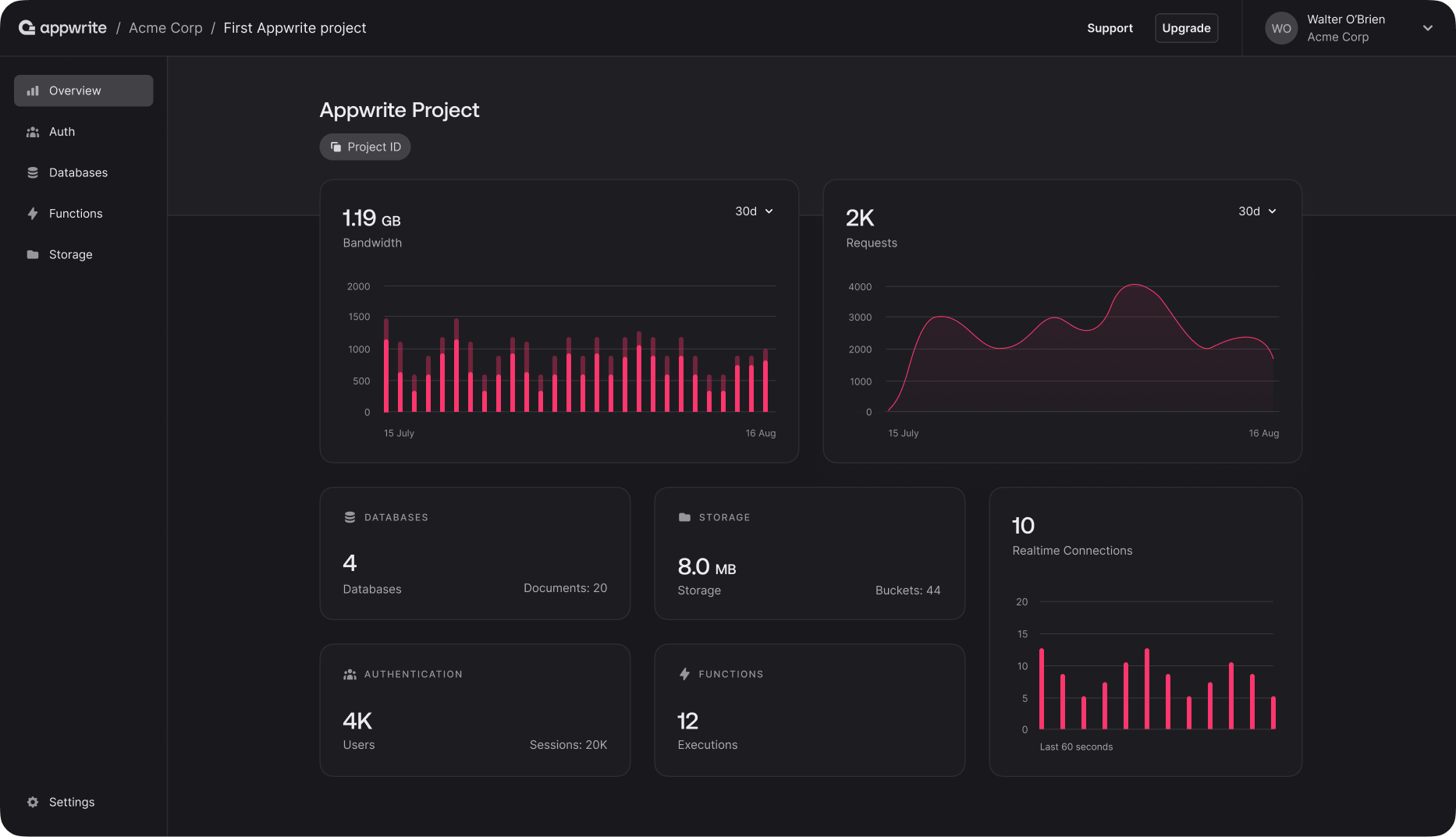 AppWrite – Backend server - Ultimate Dev Tools